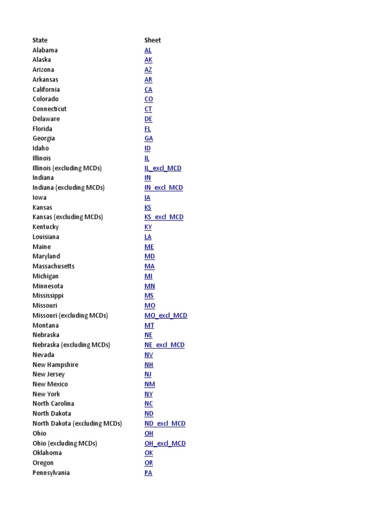 List of Local Governments | PDF | Alaska | Arizona