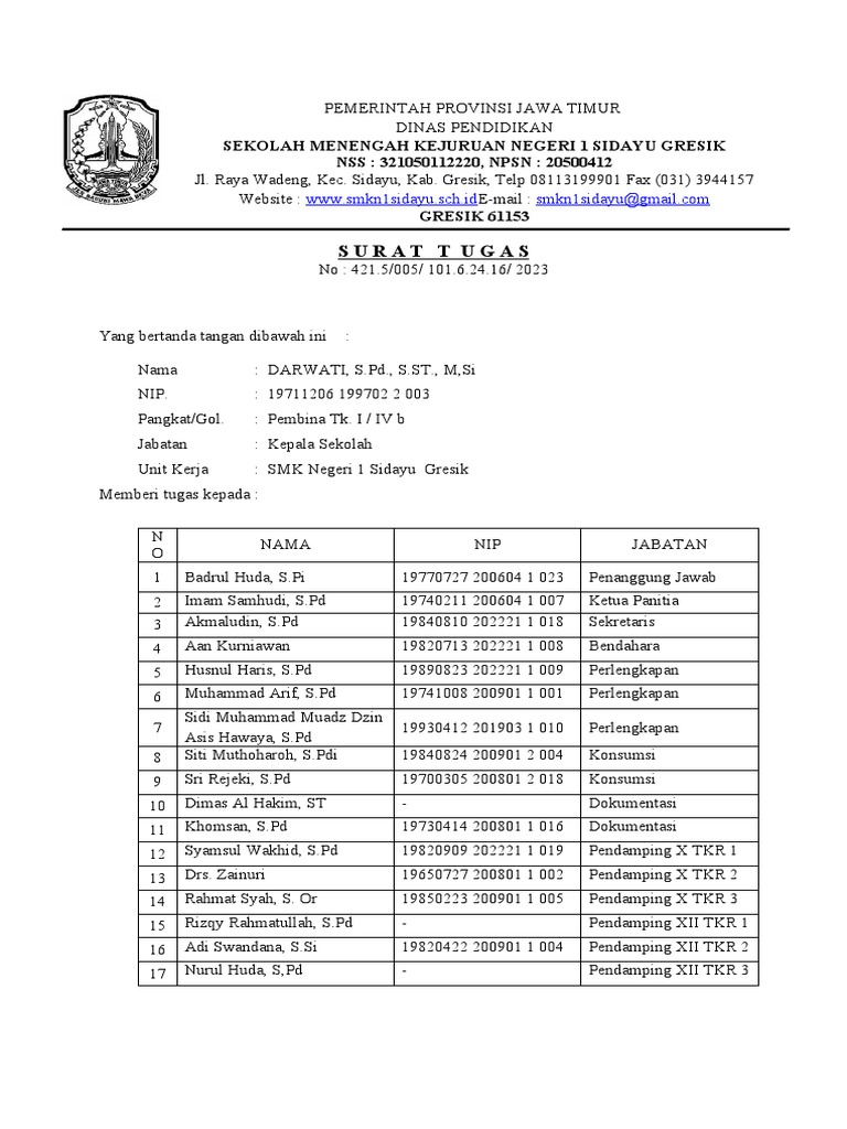 Surat Tugas KI 2023 TKR | PDF
