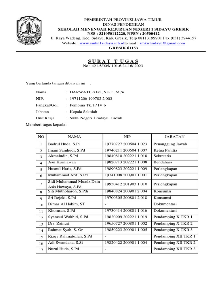 Surat Tugas KI 2023 TKR | PDF