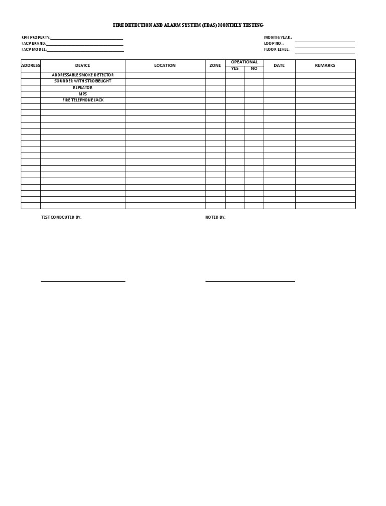 Fdas Monthly Testing Pdf