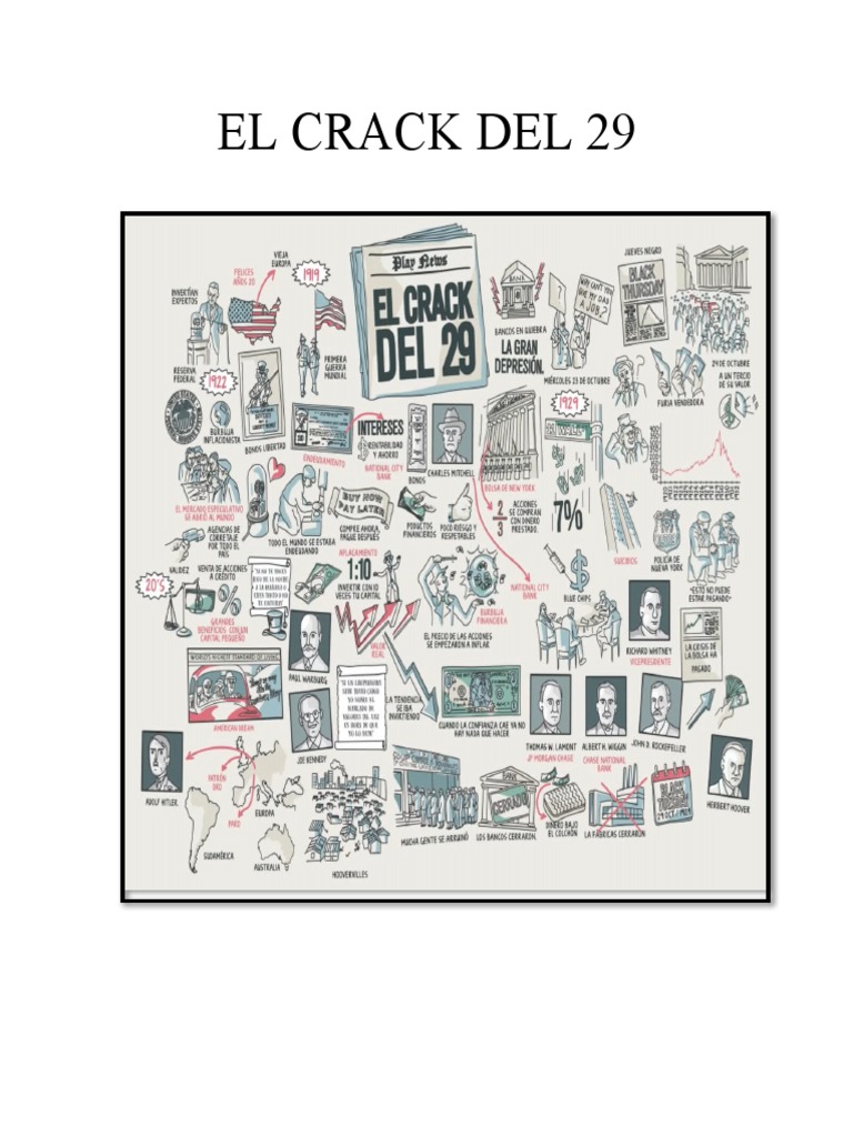 El Crack del 29: Causas y Consecuencias | PDF | Accidente de Wall ...