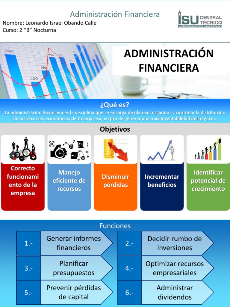Infografía Administración Financiera | PDF | Finanzas y dinero