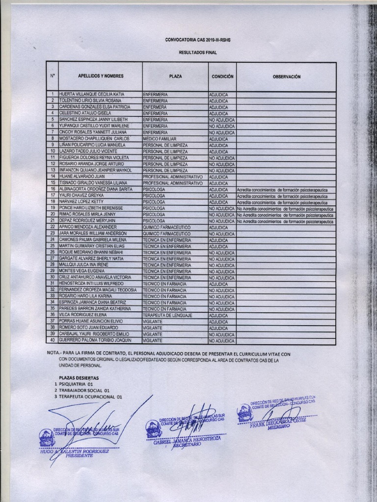 Resultado Final Concurso Cas 2019 Iii | PDF Resultado Final Concurso Cas 2019 Iii | PDF