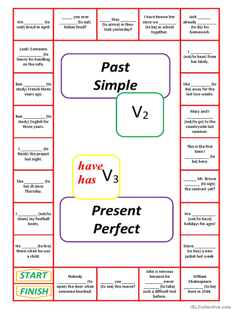 Past Simple or Present Perfect Boardgame | PDF
