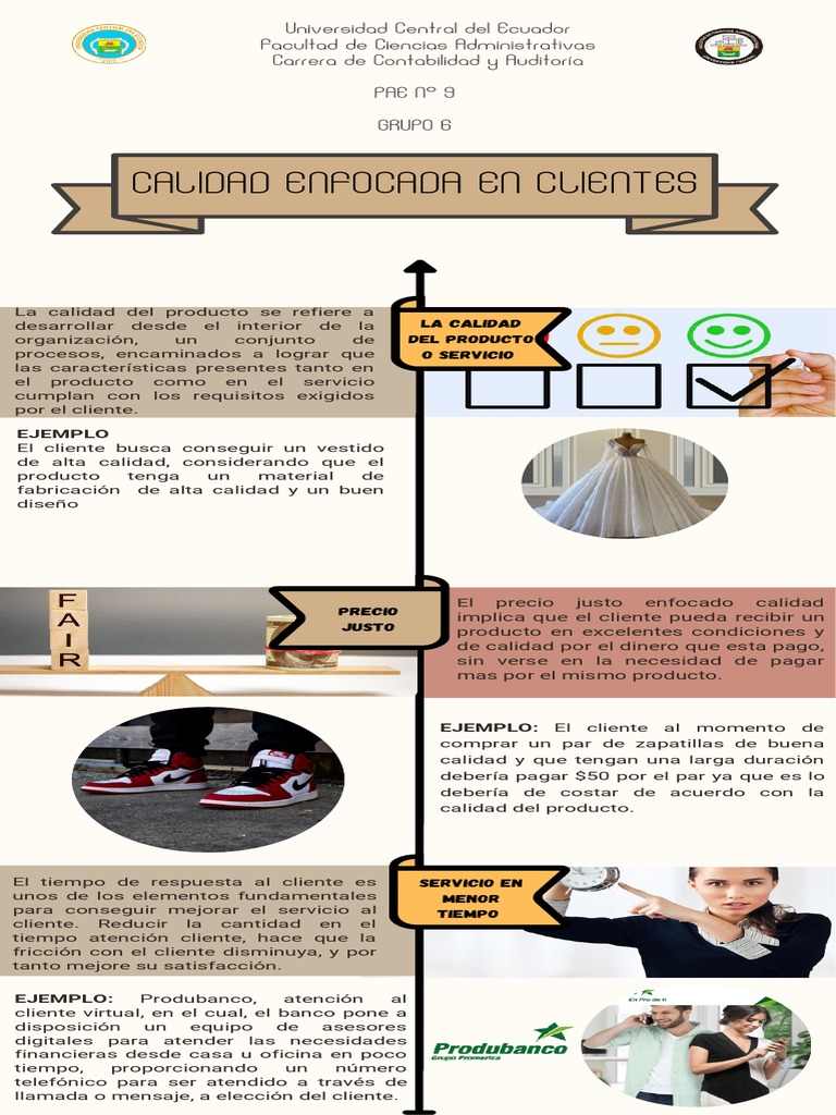 Calidad Enfocada en el Cliente | PDF | Calidad (comercial) | Cliente