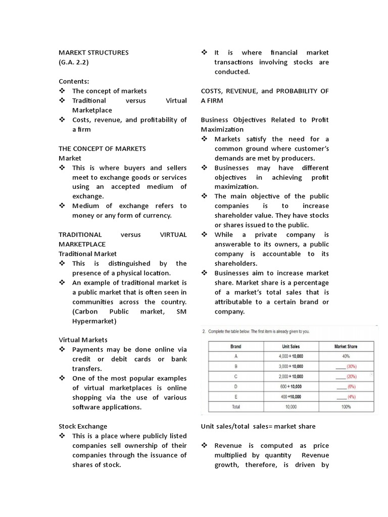 Marekt-Structures-G.a.-2 Notes | Download Free PDF | Stocks | Market ...
