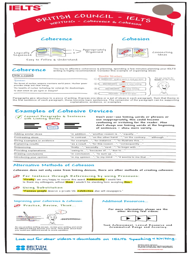 Ielts Writing - Coherence Cohesion | PDF | Word | Reason