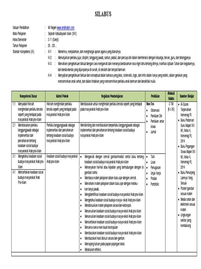 Silabus SKI Kelas 3 Semester 1 Dan 2 | PDF