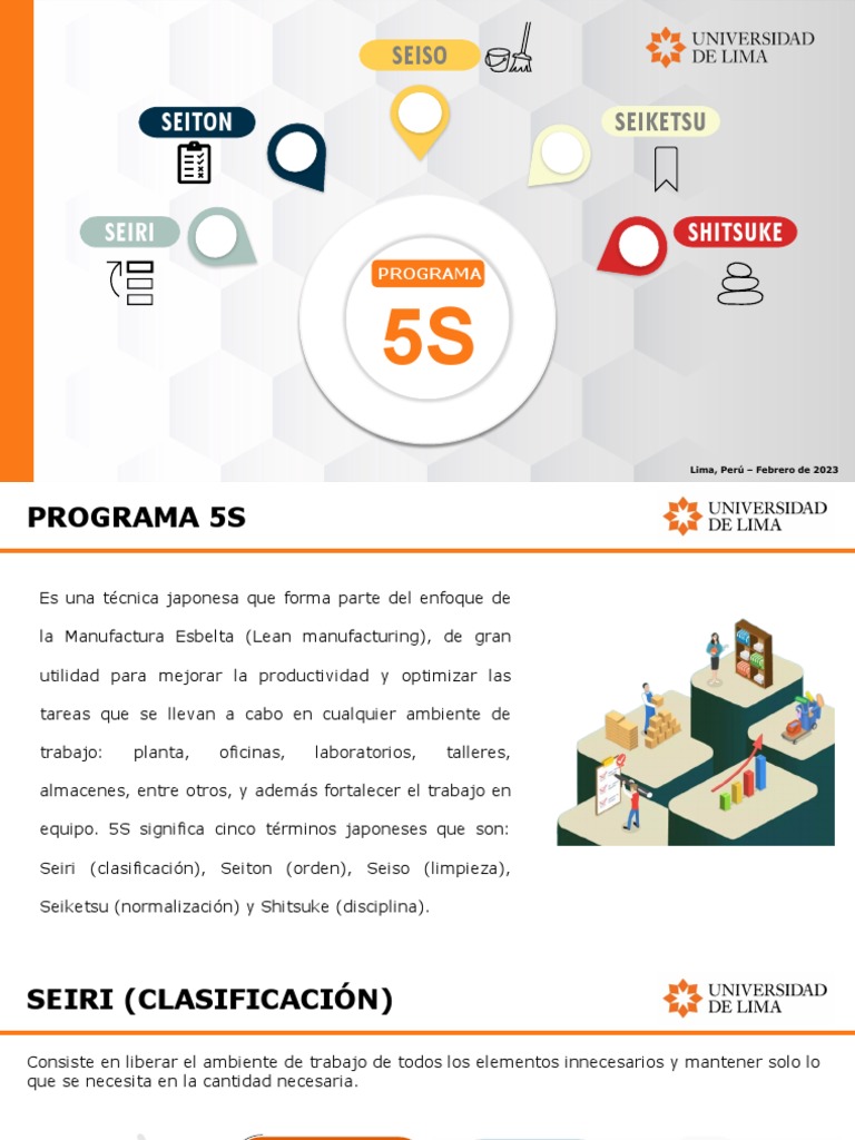 Presentación 5S | PDF | Business | Procesos de negocio