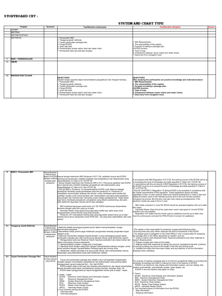NAVIGATION PLANNING | PDF