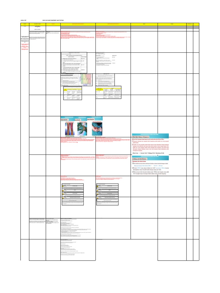 High Voltage Equipment and Testing | PDF | High Voltage | Nature