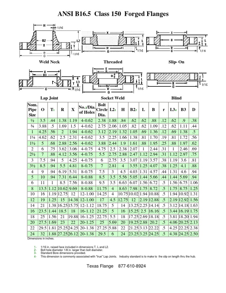 ANSI B16.5 Class 150 Flange Specs | PDF | Technology & Engineering