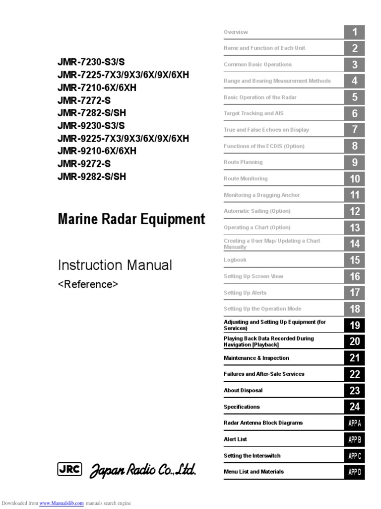JMR 7230 S 3 | PDF | Radar | Menu (Computing)