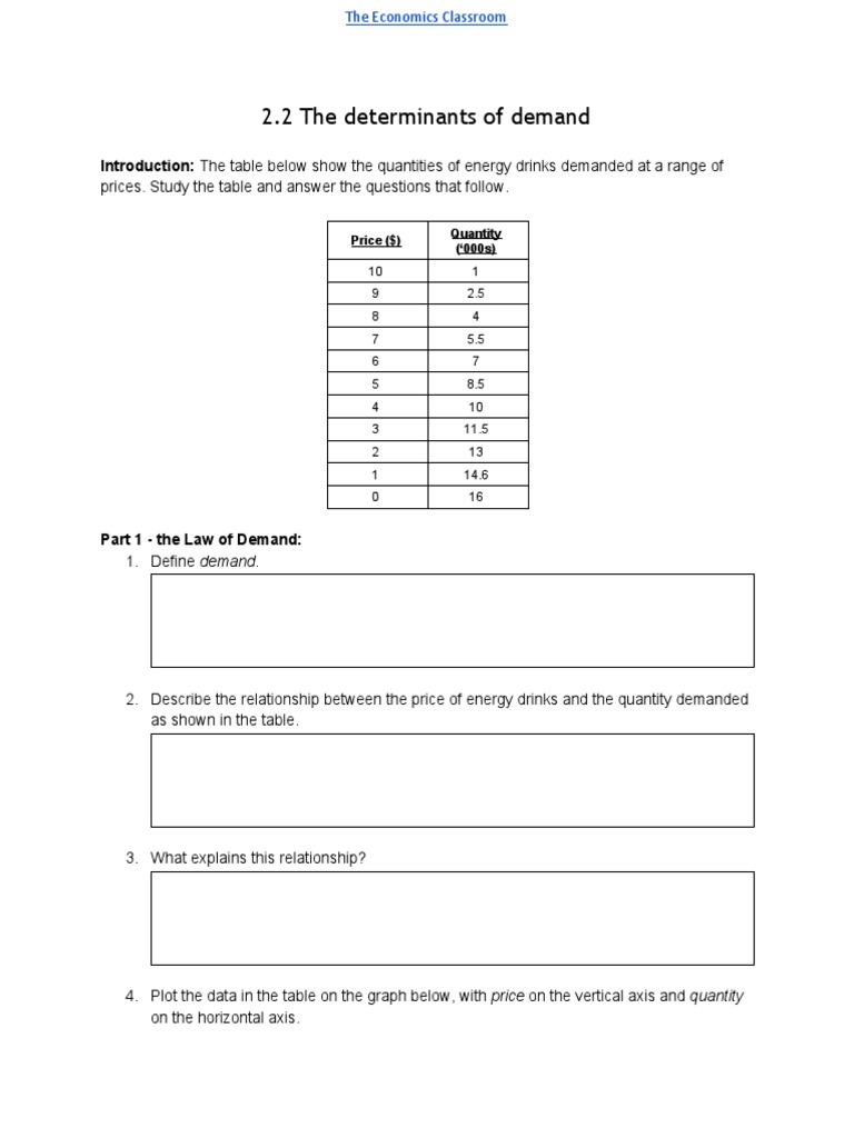 2.2 Determinants of Demand Exercise | PDF | Demand | Economics