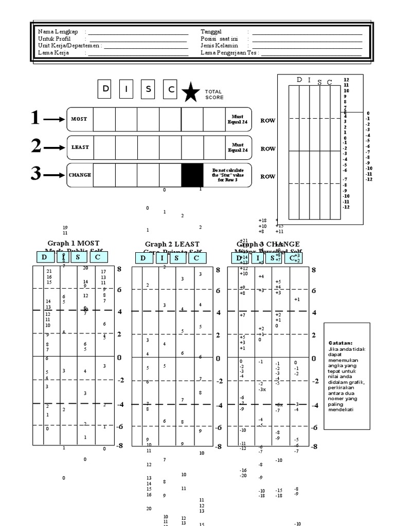 Form Grafik Disc | PDF