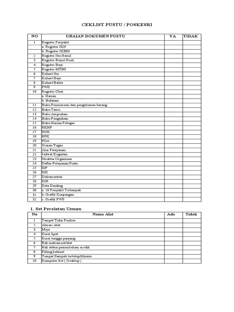 Ceklis Pustu Dan Puskesri | PDF | Kesehatan Holistik
