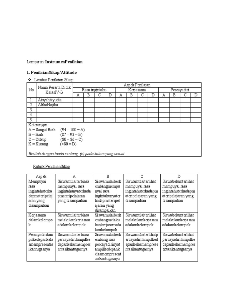 Contoh Lampiran Penilaian | PDF