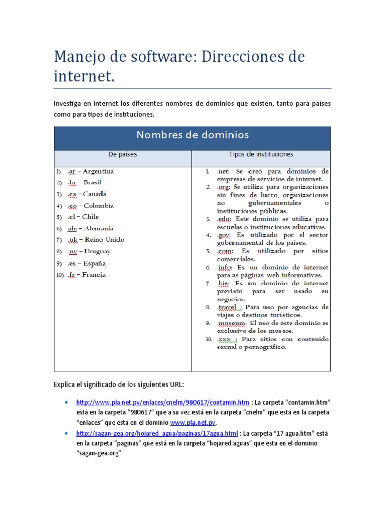 Manejo de Software - Docxxx | PDF