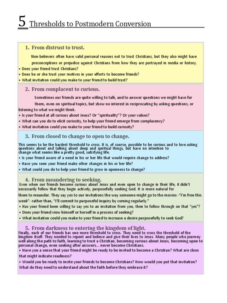 Crossing the 5 Thresholds of Conversion | PDF | Jesus | Prayer