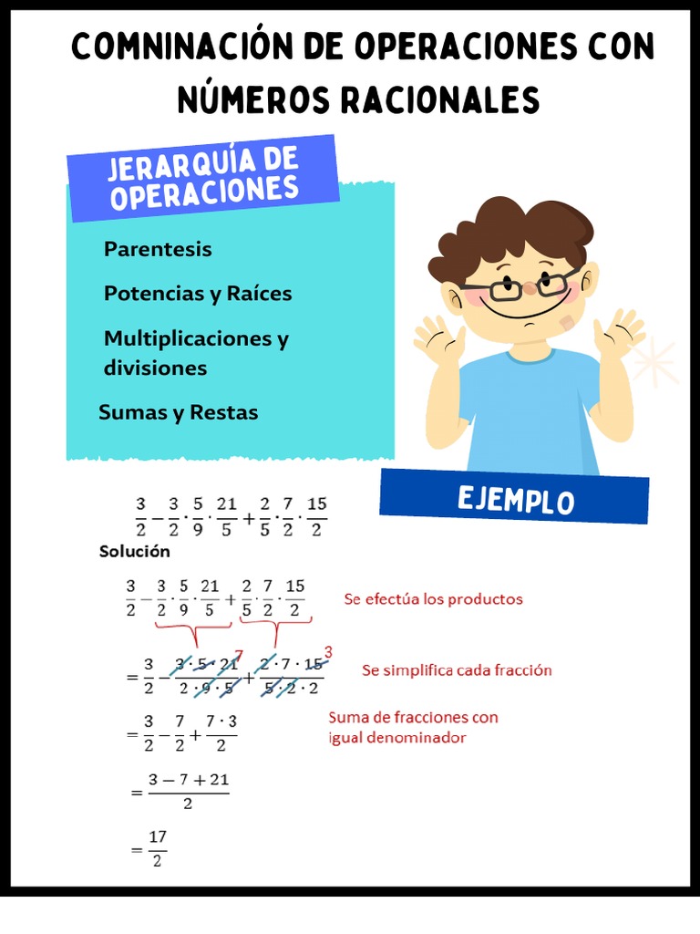 Jerarquía en Operaciones Racionales | PDF