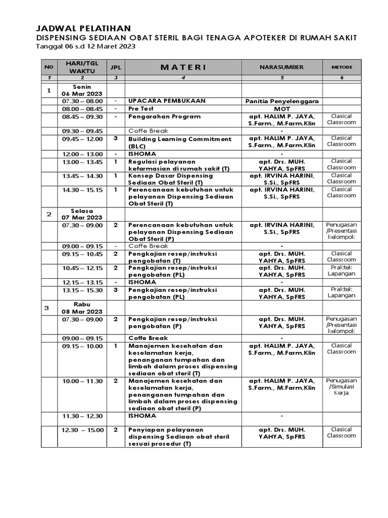 Jadwal Dispensing Sediaan Obat Steril Rsud Dr. Soetomo Maret 2023 | PDF