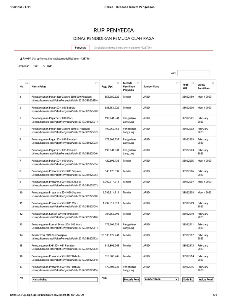 Rencana Umum Pengadaan-Disdik | PDF
