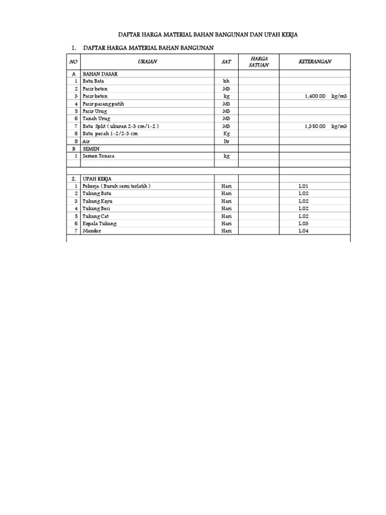 Daftar Harga Material Bahan Bangunan Daftar Harga Material Bahan Bangunan Dan Upah Kerja | PDF
