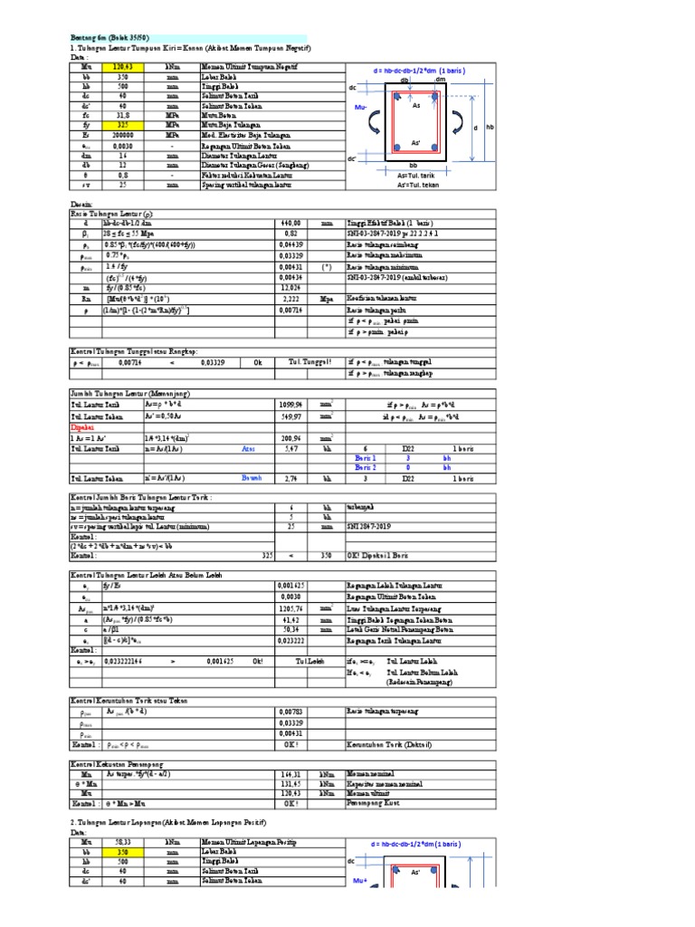 Penulangan Balok | PDF