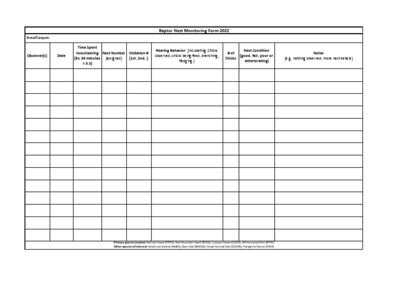 2022 Raptor Nest Monitoring Datasheet | PDF