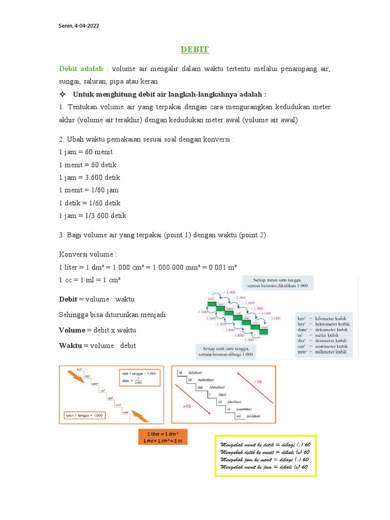 Debit | PDF | Griya & Taman | Seni