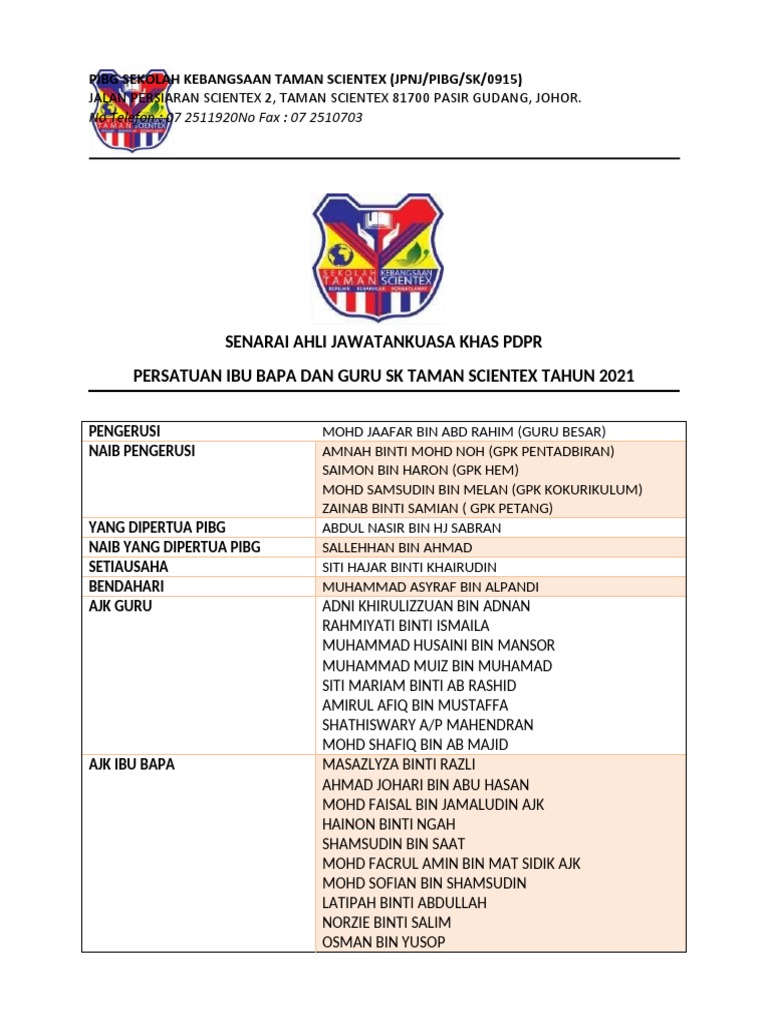Ajk Khas PDPR Pibg | PDF