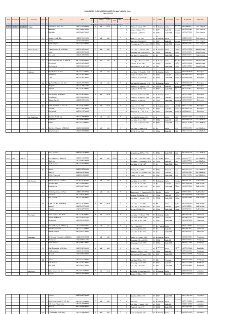DATA BNBA TPK Loa Kulu Edit Juni 22 | PDF