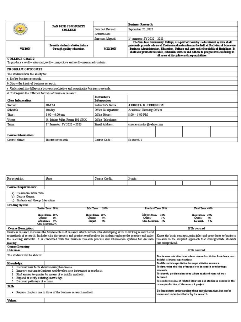 Obe Syllabus | PDF | Methodology | Learning
