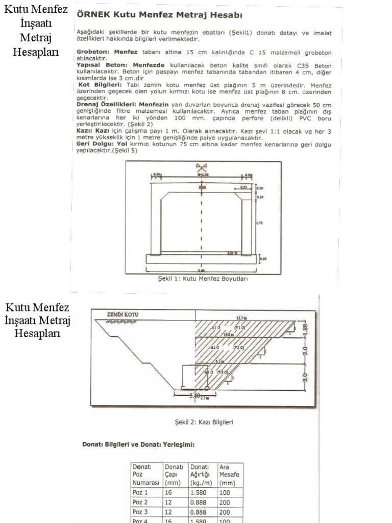 Dokumen - Tips Kutu Menfez Insaati Metraj Hesaplari | PDF