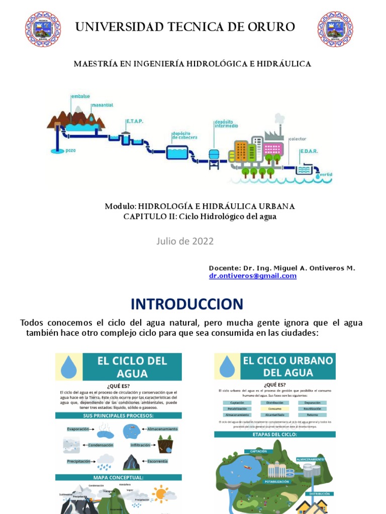 Presentacion 2 - Conceptos Basicos | PDF | Agua | El ciclo del agua