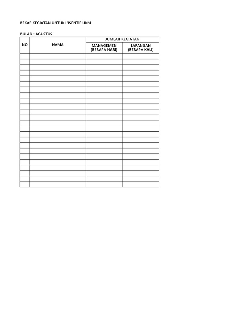Rekap Kegiatan Insentif UKM Bulanan | PDF