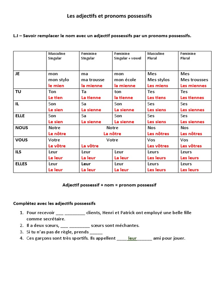 Les Pronoms Et Adjectifs Possessifs, Notes and Exercise | PDF ...