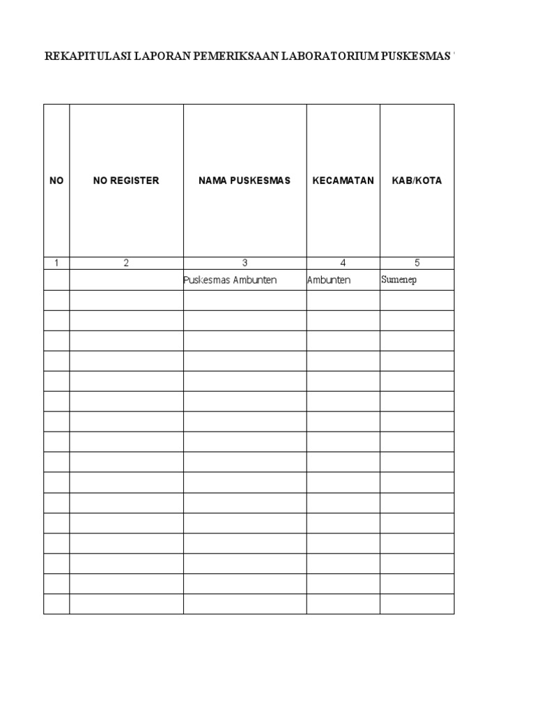 Sumenep - Rekap Tahunan Laborat | PDF