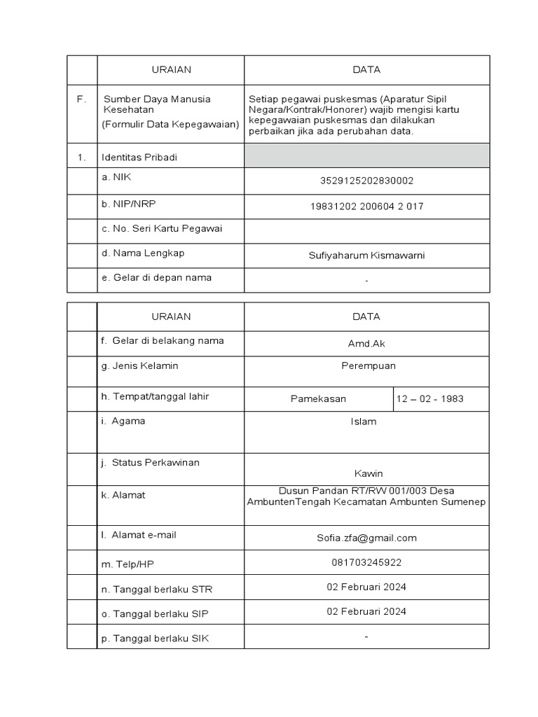 Blangko Uraian Data Perorangan - Sufiyahaharum K. | PDF