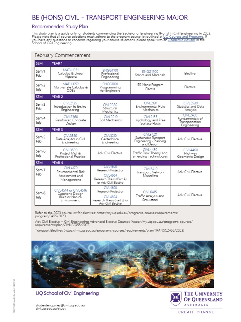 BE (Hons) Civil Engineering - Major Transport Engineering | PDF | Civil ...