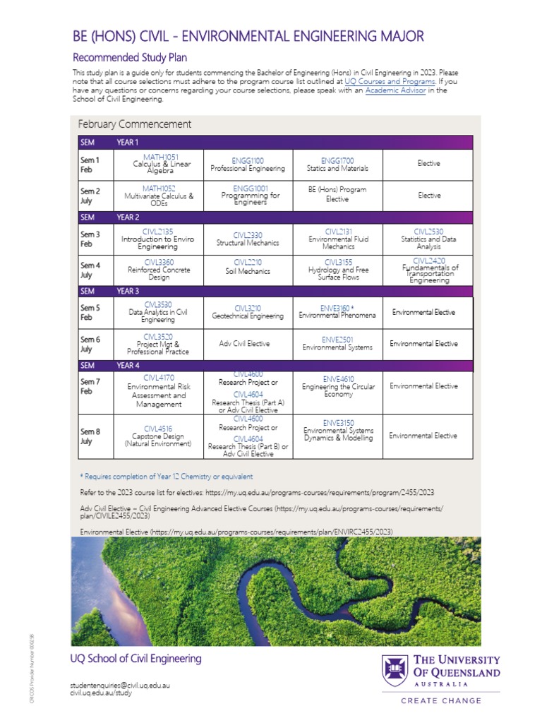 BE (Hons) Civil Engineering - Major Environmental Engineering | PDF ...