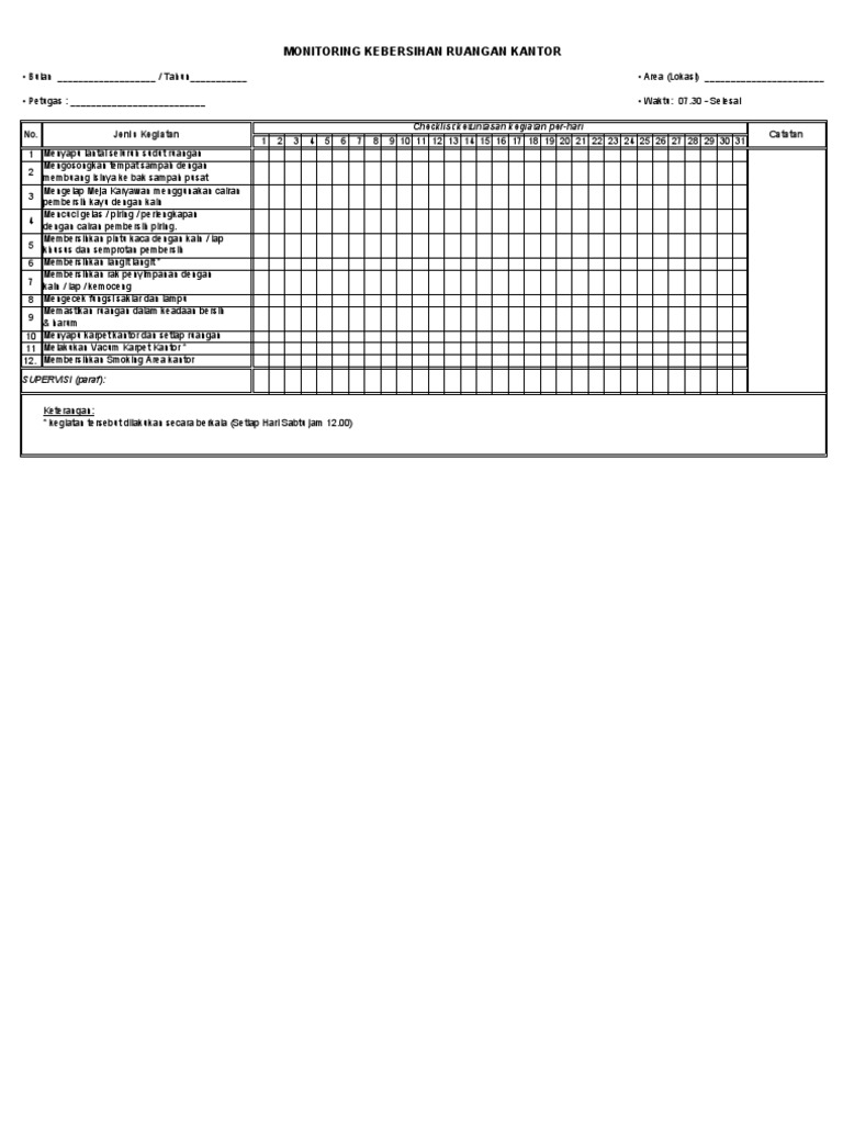 Checklist Kebersihan Ruangan Kantor | PDF