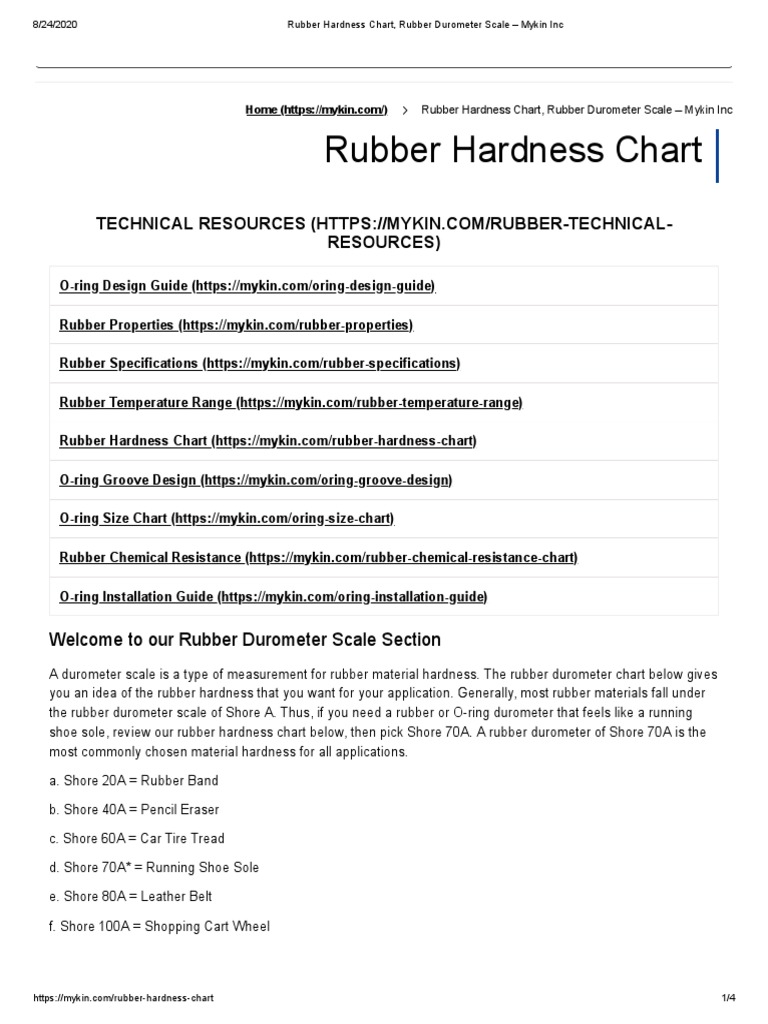 Durometer 2 | PDF | Natural Rubber | Hardness
