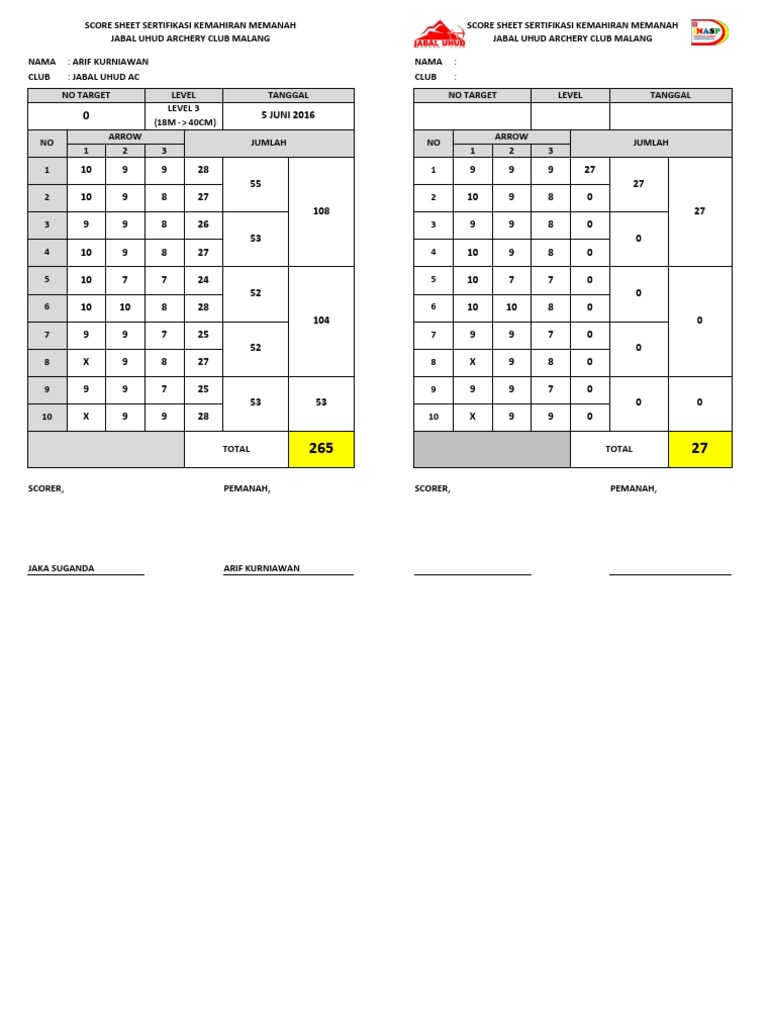 Score Sheet SKM | PDF