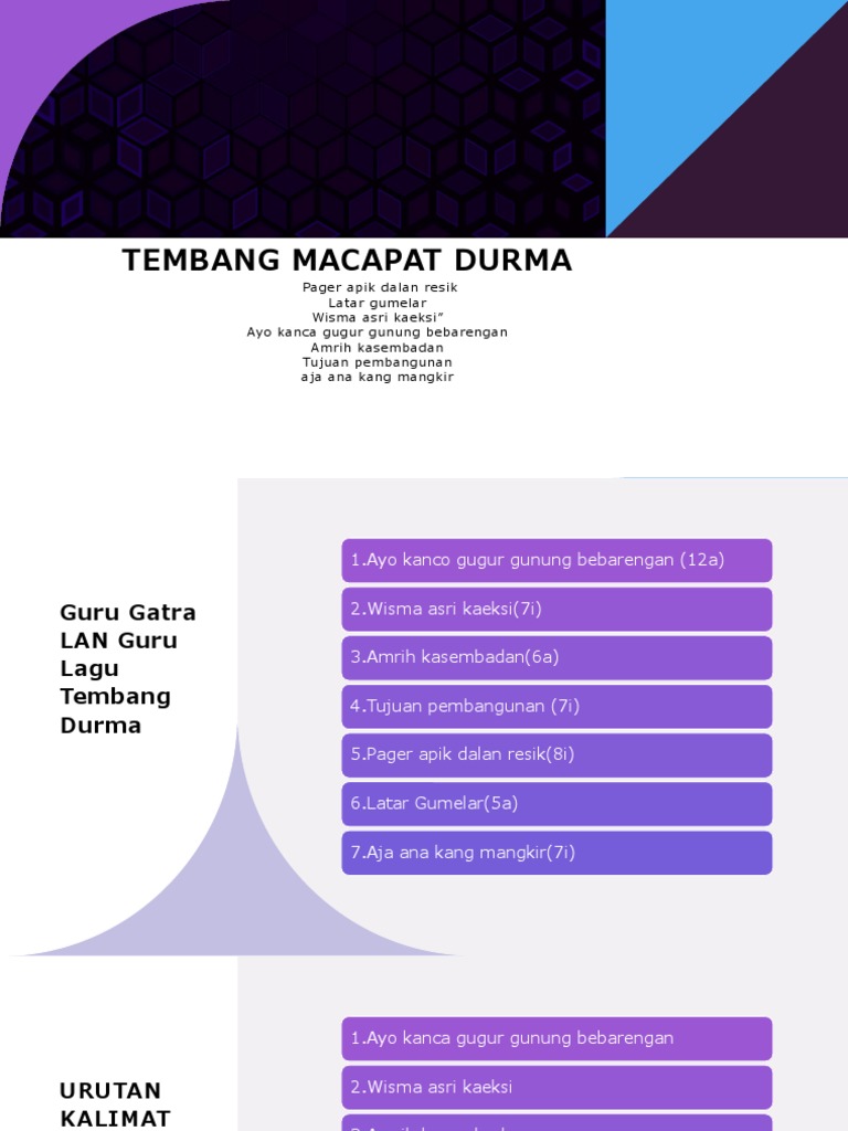 Presentasi Bahasa Jawa X-TKR 2 (New) | PDF