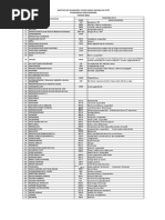 ICD-10 Codes for Insect Bites and Animal Bites | PDF | Rtt | Medical ...
