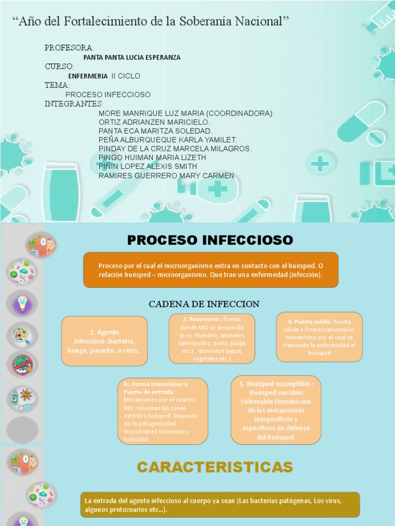 Proceso Infeccioso | PDF | Infección | Patógeno
