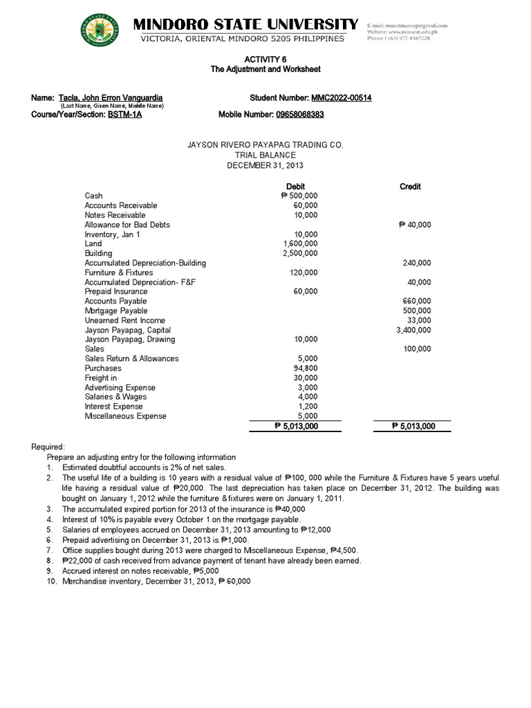 Accounting Activity | PDF | Debits And Credits | Expense