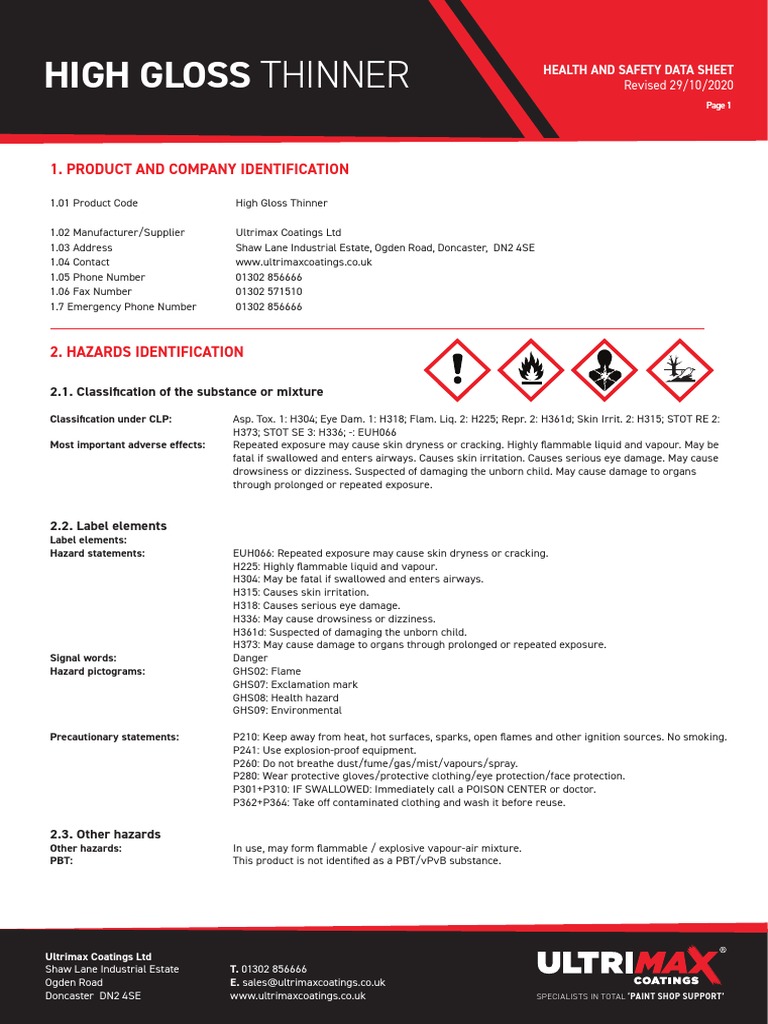 SDS High Gloss Thinner 2021 | PDF | Personal Protective Equipment | Working Conditions