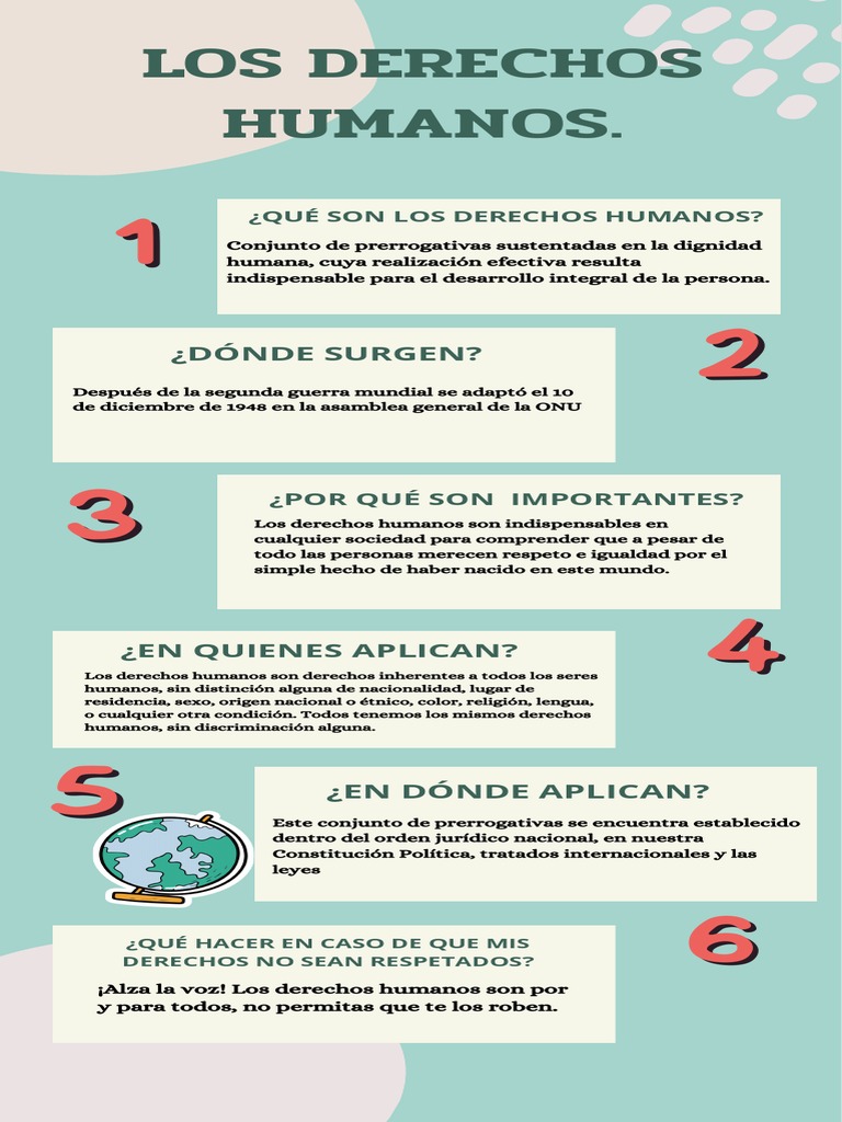 Derechos Humanos, Infografía | PDF